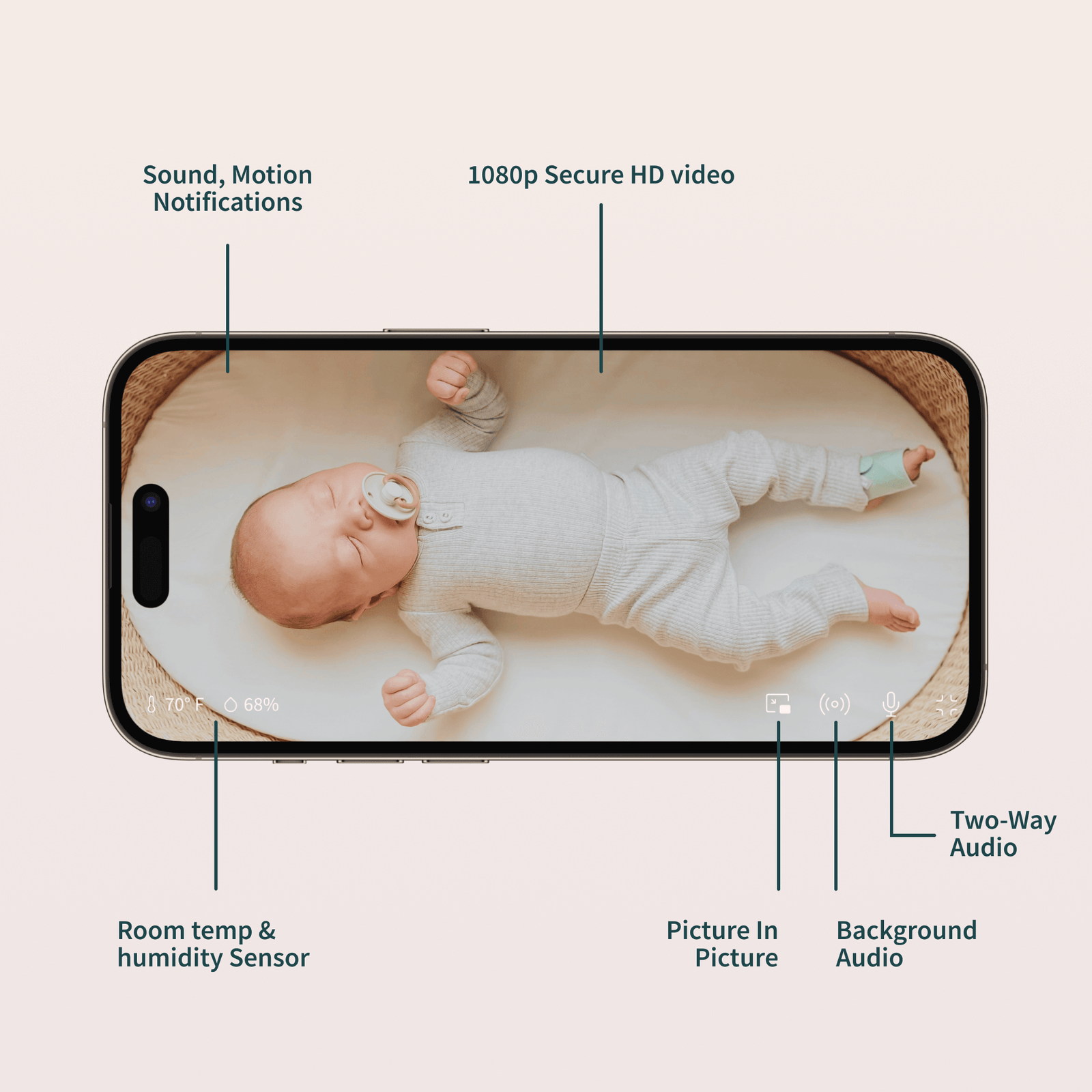 Baby Monitor Camera: HD Award-Winning Technology