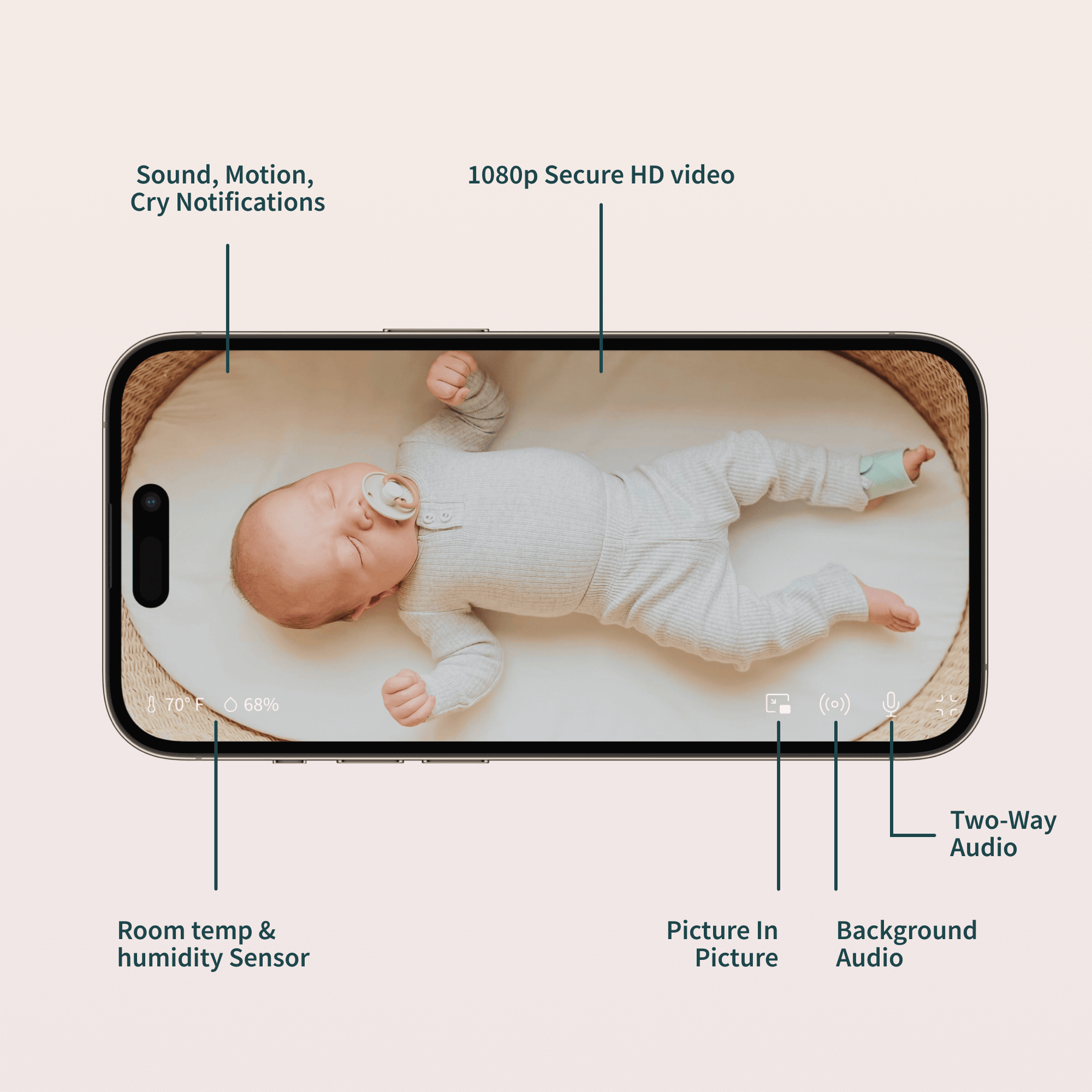 Owlet Cam® 2 Baby Monitor Camera: HD Award-Winning Technology